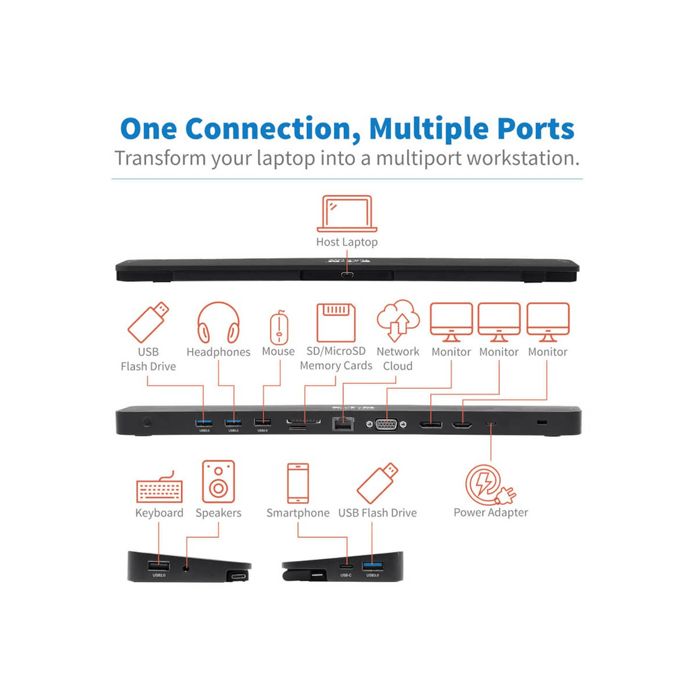 Tripp Eaton Tripp Lite Series Triple-Monitor USB C Dock USB C Docking ...