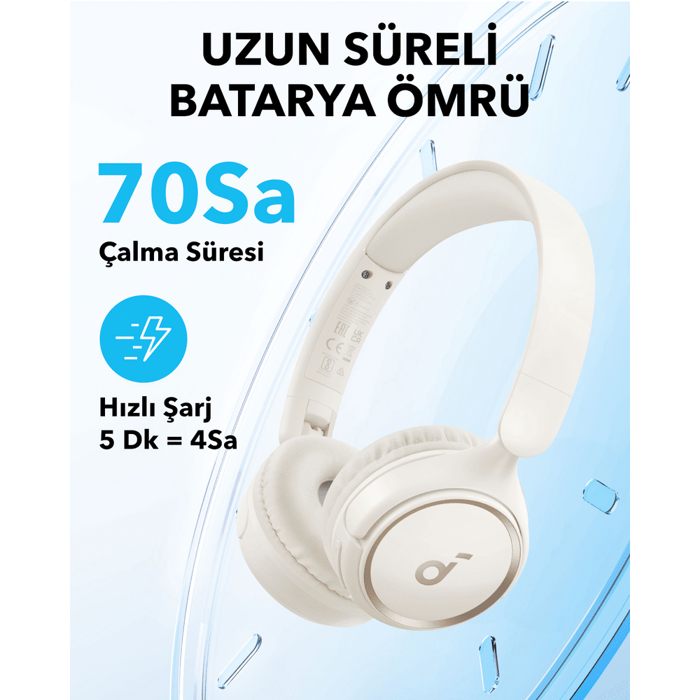 Anker H30I - WHITE Kopfhörer Kabellos Kopfband Anrufe/Musik USB Typ-C ...